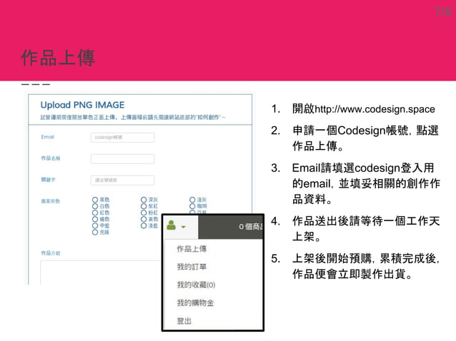 Codesign Tutorial method-draw篇 | PDF
