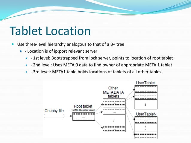 Tutorial On Database Management System | PDF | Databases | Computer ...