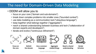 Hackolade Tutorial - part 1 - What is a data model | PDF