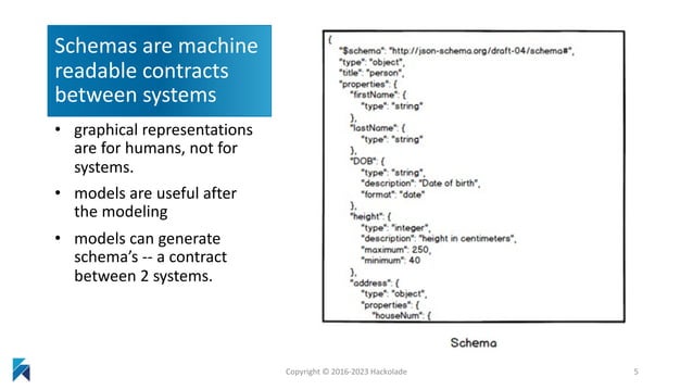 Hackolade Tutorial Part 1 What Is A Data Model Pdf Databases