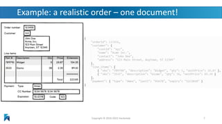 Hackolade Tutorial - part 2 - Overview of JSON and JSON schema | PPT
