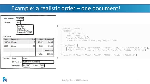 Hackolade Tutorial - part 2 - Overview of JSON and JSON schema | PPT