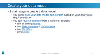 Hackolade Tutorial - part 4 - Create your first data model | PPT