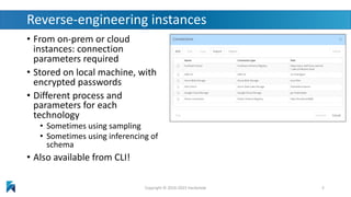 Hackolade Tutorial - part 8 - Import or reverse-engineer.pdf
