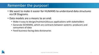 Hackolade Tutorial - part 9 - Export or forward-engineer.pdf ...