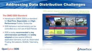 The DDS Tutorial - Part I | PDF