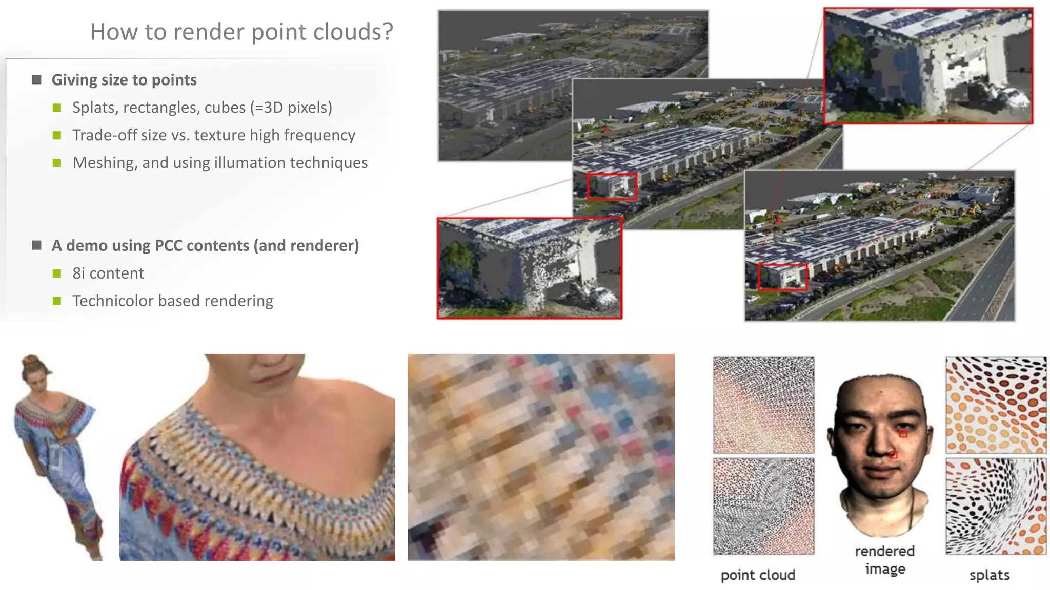 Tutorial on Point Cloud Compression and standardisation | PPTX