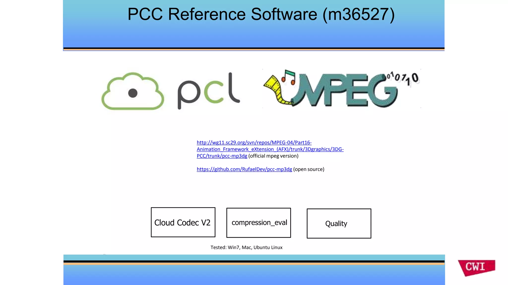 Tutorial on Point Cloud Compression and standardisation | PPTX