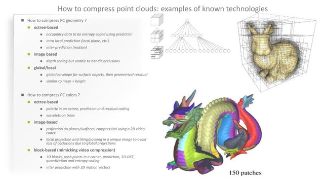 Tutorial on Point Cloud Compression and standardisation | PPTX
