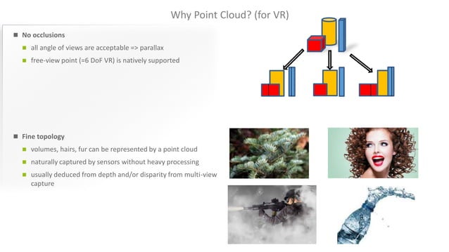 Tutorial on Point Cloud Compression and standardisation | PPTX