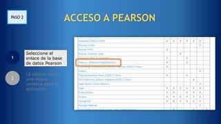Tutorial-Pearson.pdf | Computing | Technology & Computing
