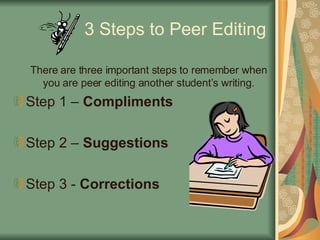 Tutorial Peer Editing | PPT