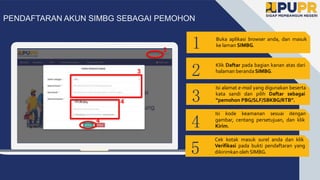 Tutorial-Pemohon-SIMBG-PBG-SLF kementerian pupr.pptx