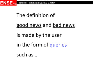 Tutorial Sense News What Is Sense Chart | PPSX