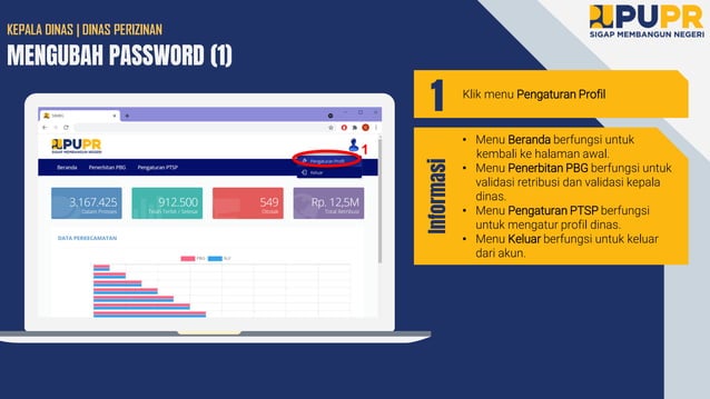Tutorial simbg-dinas | PDF