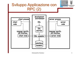 Tutorial su Java RMI | PDF | Programming Languages | Computing