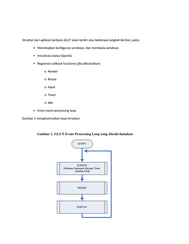 Open GL Tutorial01 | PDF | Free Download
