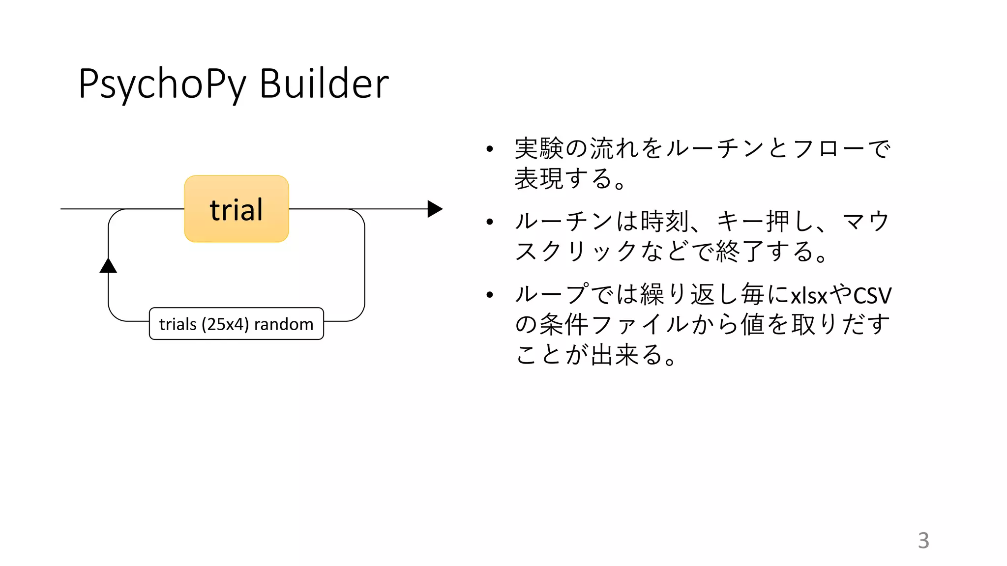 PsychoPy Builder：Code Componentの使い方 | PDF