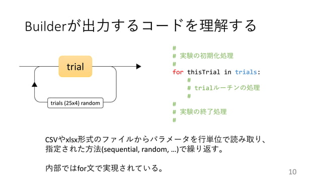 PsychoPy Builder：Code Componentの使い方 | PDF