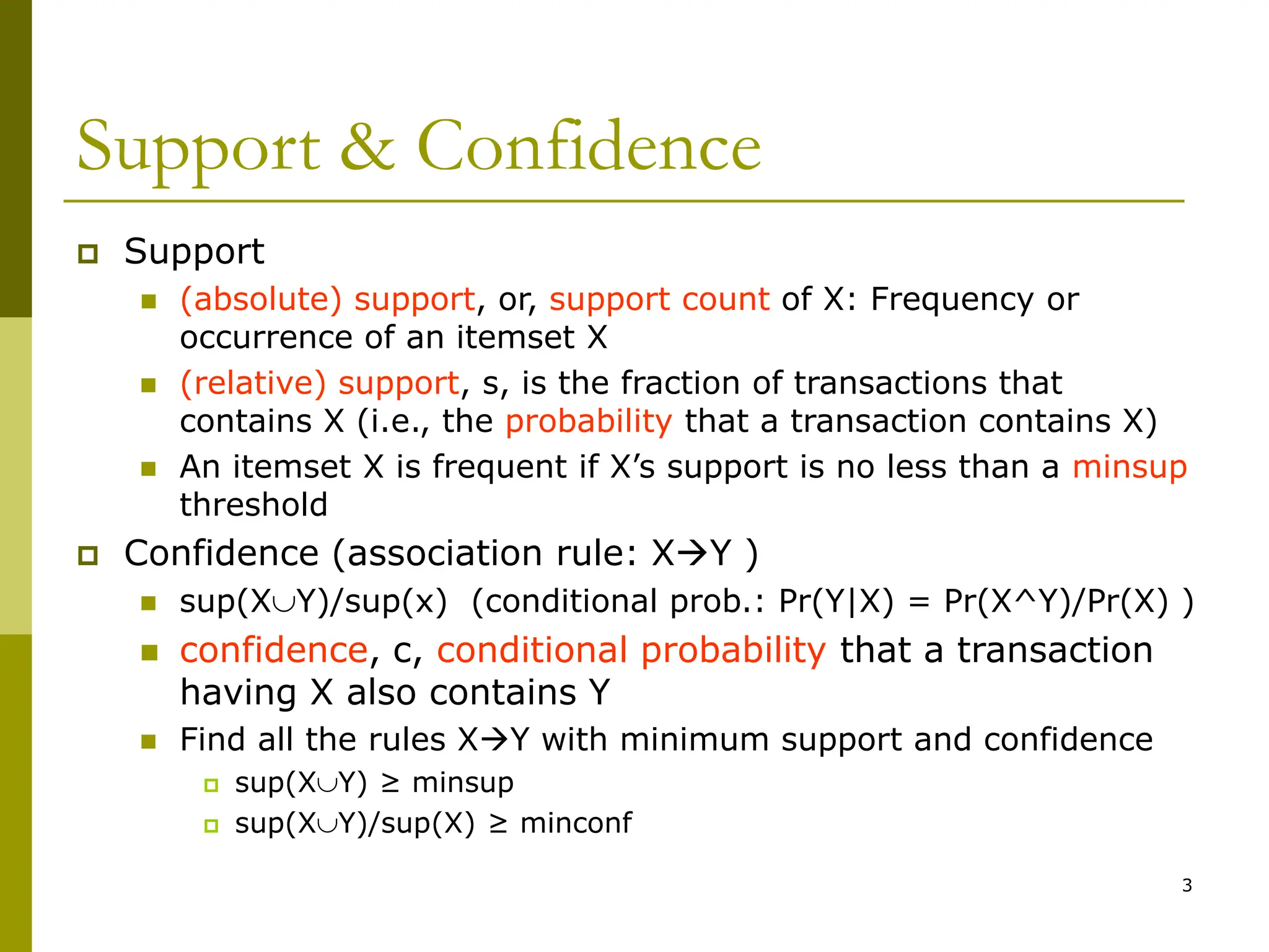 Tutorial On Frequent Pattern Mining Approach Ppt 4057