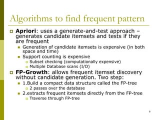 Tutorial on Frequent Pattern Mining Approach | PPT