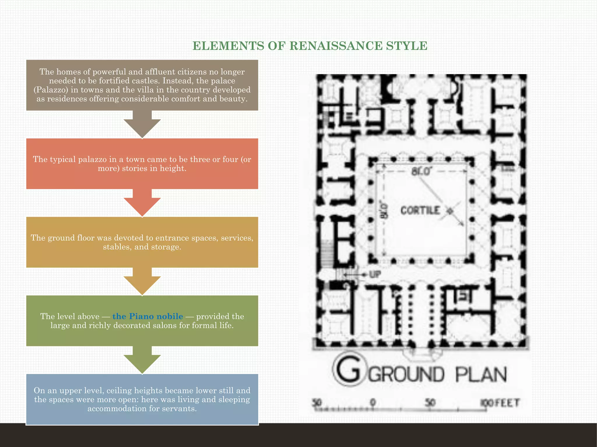 Renaissance Period Part 1.pdf