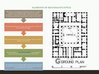 Renaissance Period Part 1.pdf
