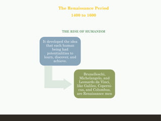 Renaissance Period Part 1.pdf