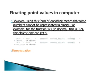 Data Representation - Floating Point | PPT