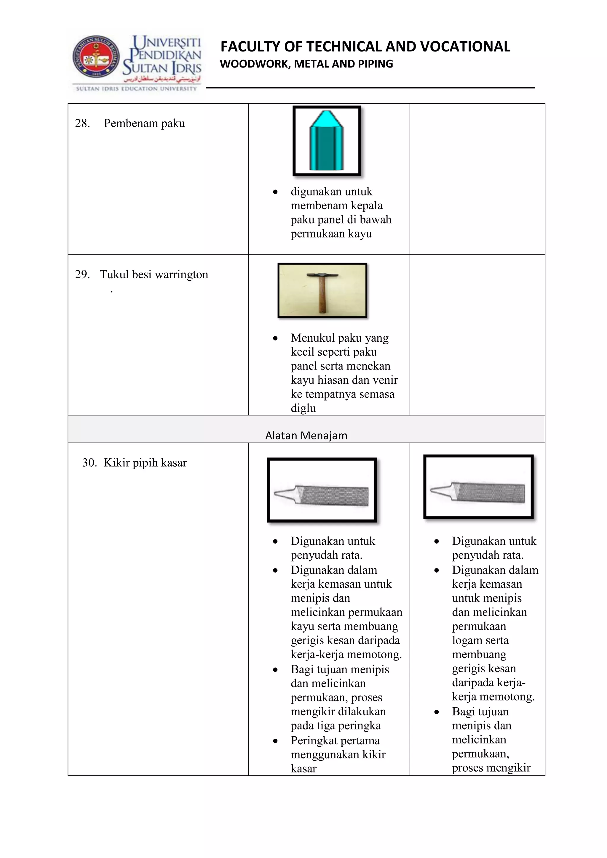 Tutorial 1 (VET3032 KERJA KAYU, LOGAM DAN PAIP) | PDF