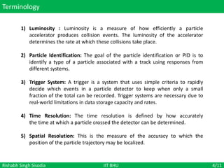 Belle II Detector | PPTX