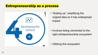 Entrepreneurship as a process | PPT