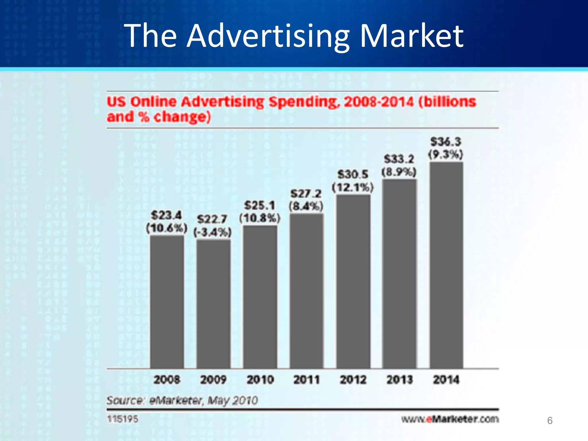 Tutorial 10 (computational advertising) | PDF