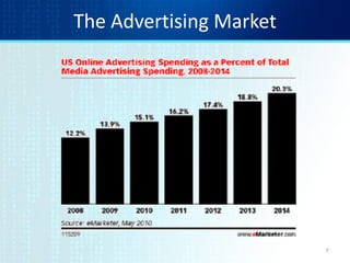 Tutorial 10 (computational advertising) | PDF