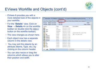 Tutorial1 eviews_basics | PPTX