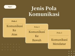 POLA KOMUNIKASI | PPT
