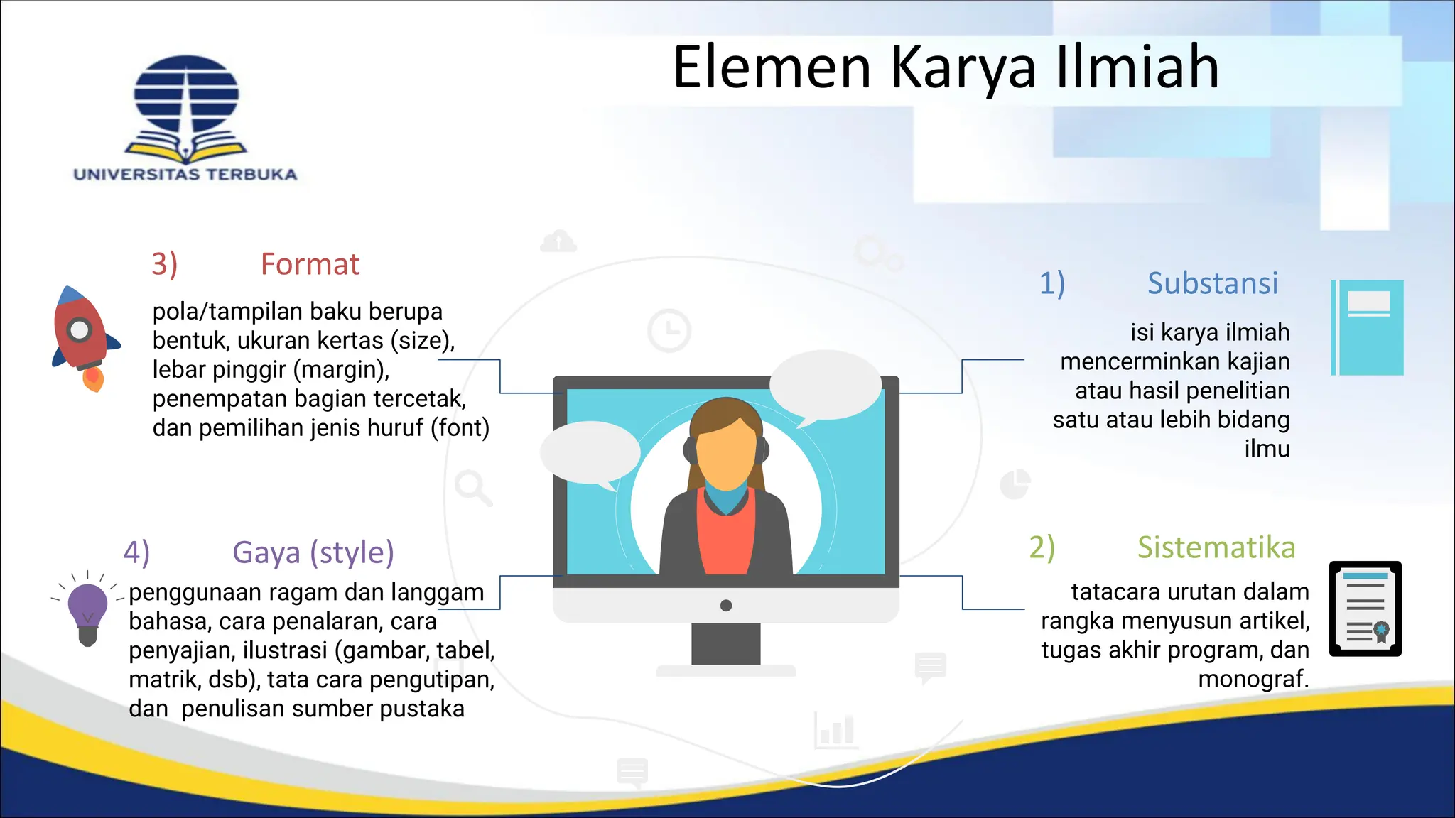 Tutorial1 _KARIL_KonsepPenulisan_TP_2022Oktober03.pdf