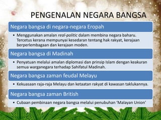 konsep negara bangsa | PPTX