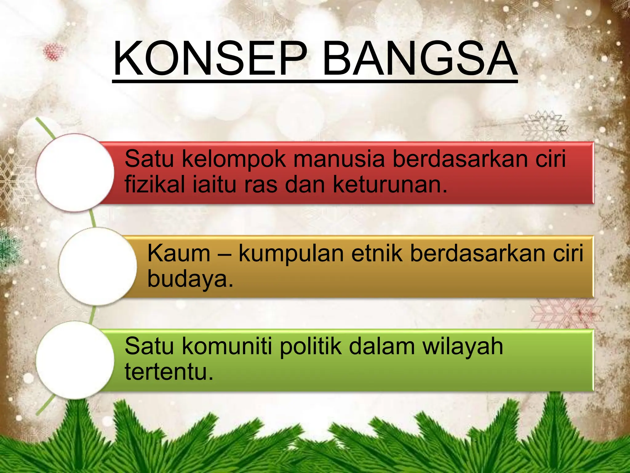 tutorial1 konsep negara bangsa dan pembentukan negara bangsa.pptx