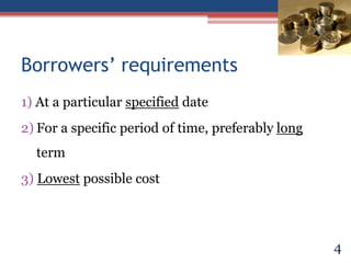 Tutorial 1 PRINCIPLES OF BANKING.pptx