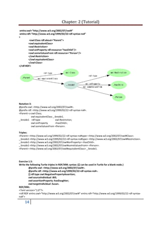 Tutorial for RDF Graphs | PDF