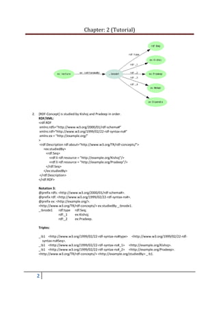 Tutorial for RDF Graphs | PDF