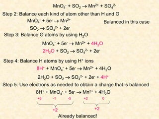 Tutorial 2- Balancing Chemical Equations.ppt