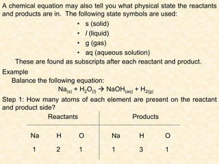 Tutorial 2- Balancing Chemical Equations.ppt