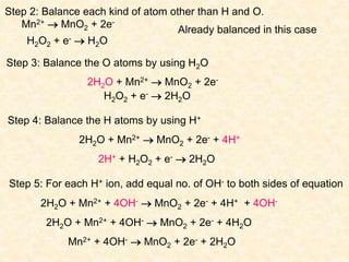 Tutorial 2- Balancing Chemical Equations.ppt