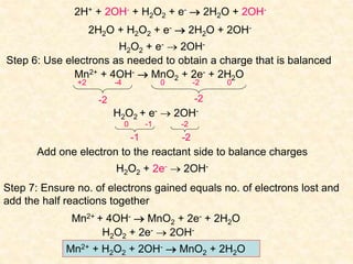 Tutorial 2- Balancing Chemical Equations.ppt