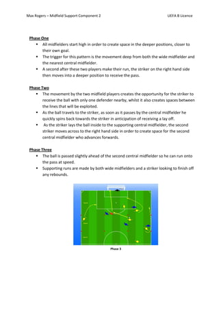 UEFA B Licence Tutorial 2 - Midfield Support Component 2 | PDF | Soccer ...