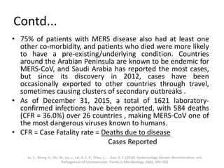 Epidemiology, Genetic Recombination, and Pathogenesis of Coronaviruses ...