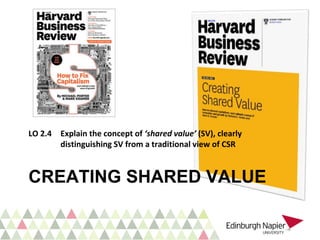 Tutorial on Creating Shared Value | PPTX | Business | Business and Finance