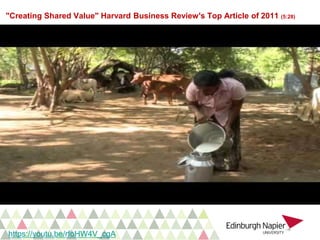 Tutorial on Creating Shared Value | PPTX | Business | Business and Finance